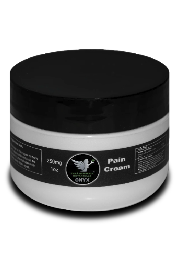 Panakeia CBD Pain Cream 250mg | THEÁ PANAKEIA BOTANICALS